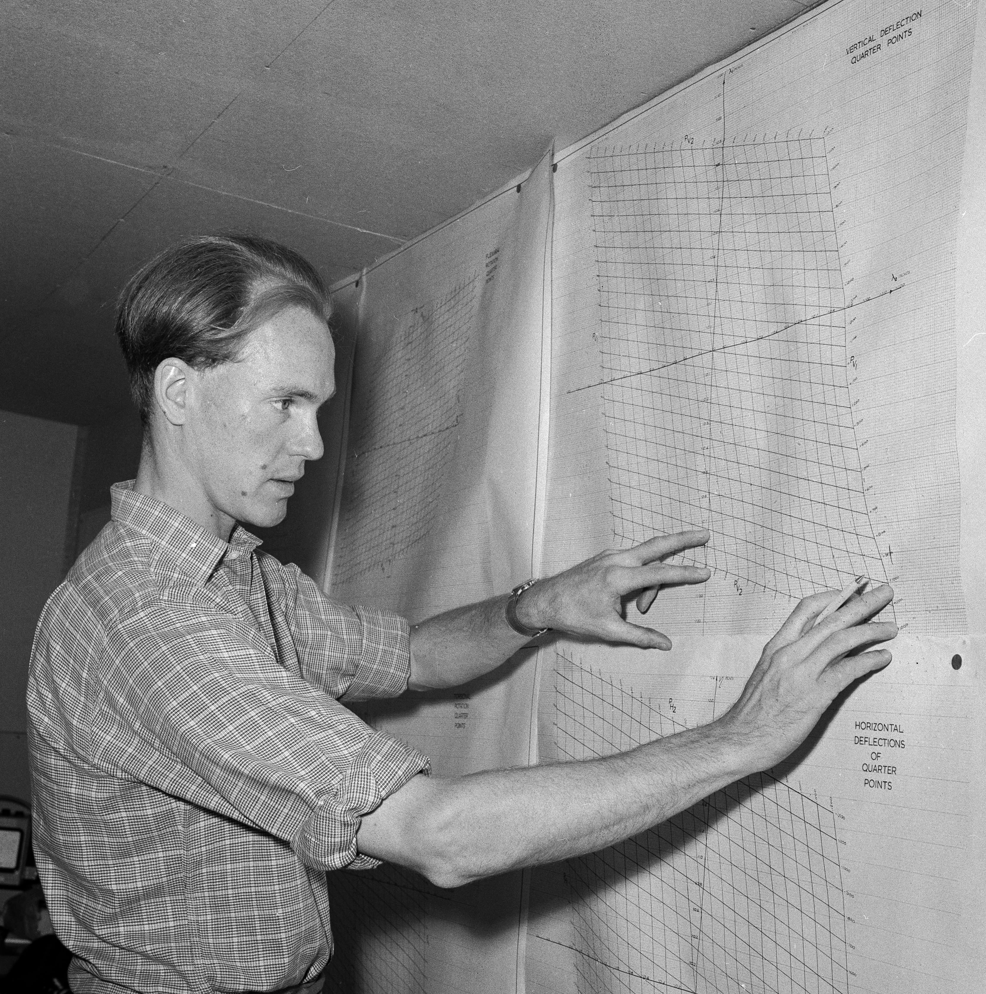 Alumni news: Tony Gee, designer of the Gladesville Bridge | Department ...